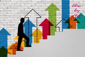 Personal Development Tips for Success and Growth - 7 Minutes Focus